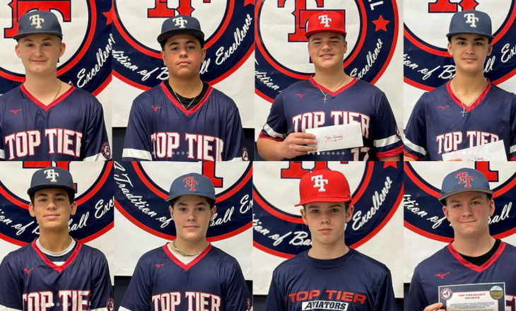 Top Tier Aviators | Home of The Aviators